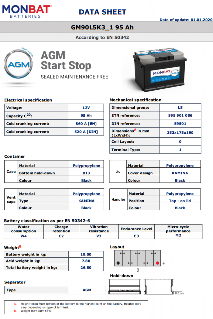 12V-95Ah AGM (Start-Stop) – Emir Enerji